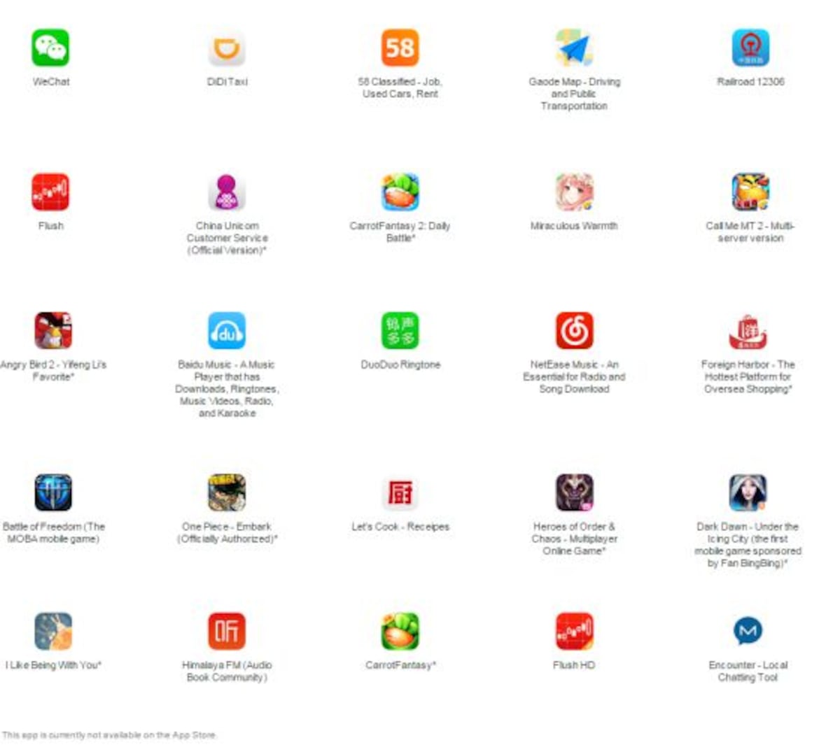 Apple publica la lista de sus 25 mayores ‘apps’ maliciosas | Tecnología ...