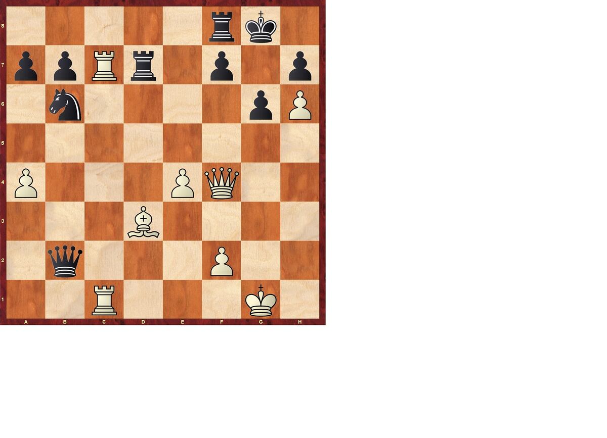Festival de Biel (ajedrez): Análisis de ajedrez | ¿Para qué sirve un ...