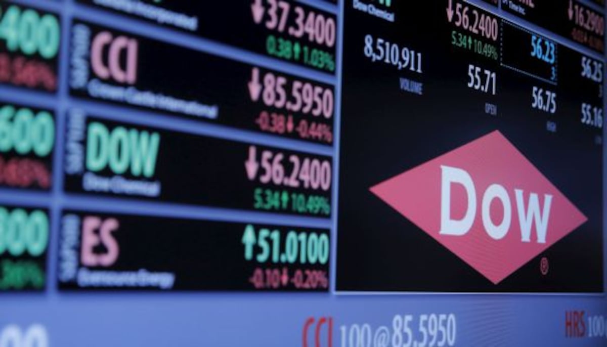 DowDuPont: Fusão da Dow Chemical e DuPont cria maior empresa do setor ...