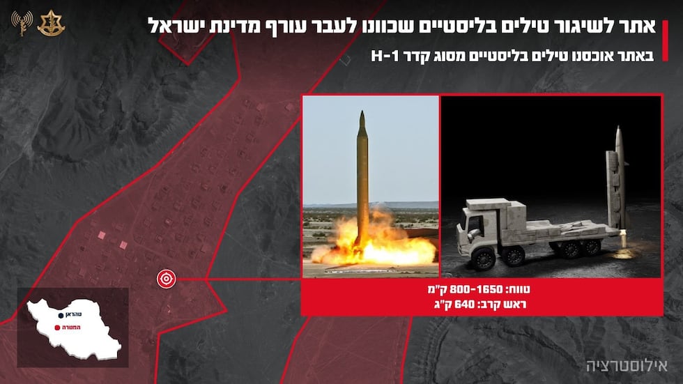 The key to Iran’s military response: ‘Missile cities’ hidden inside the ...
