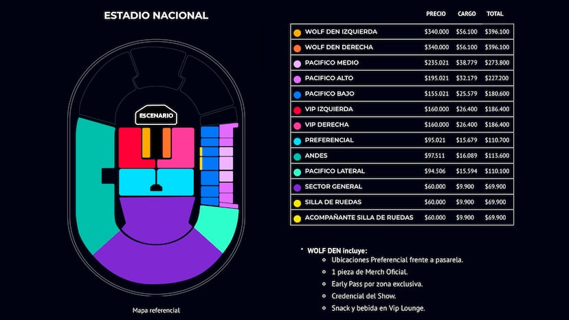Shakira en Chile: fechas, ubicaciones y precios de las entradas para sus dos conciertos en ...