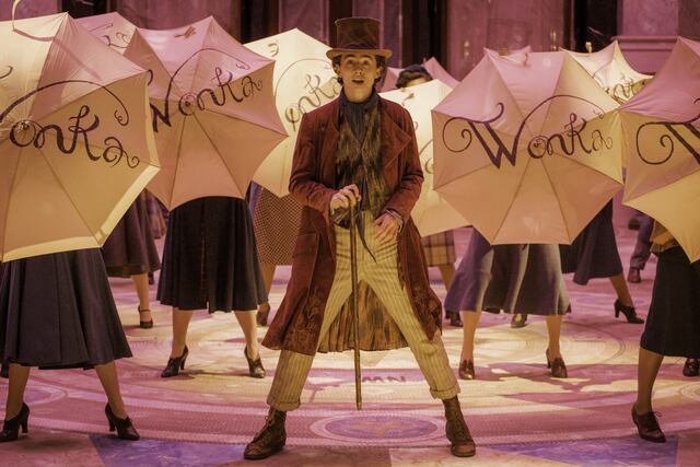 El cacao de Willy Wonka, por las nubes | Mercados Financieros | Cinco Días
