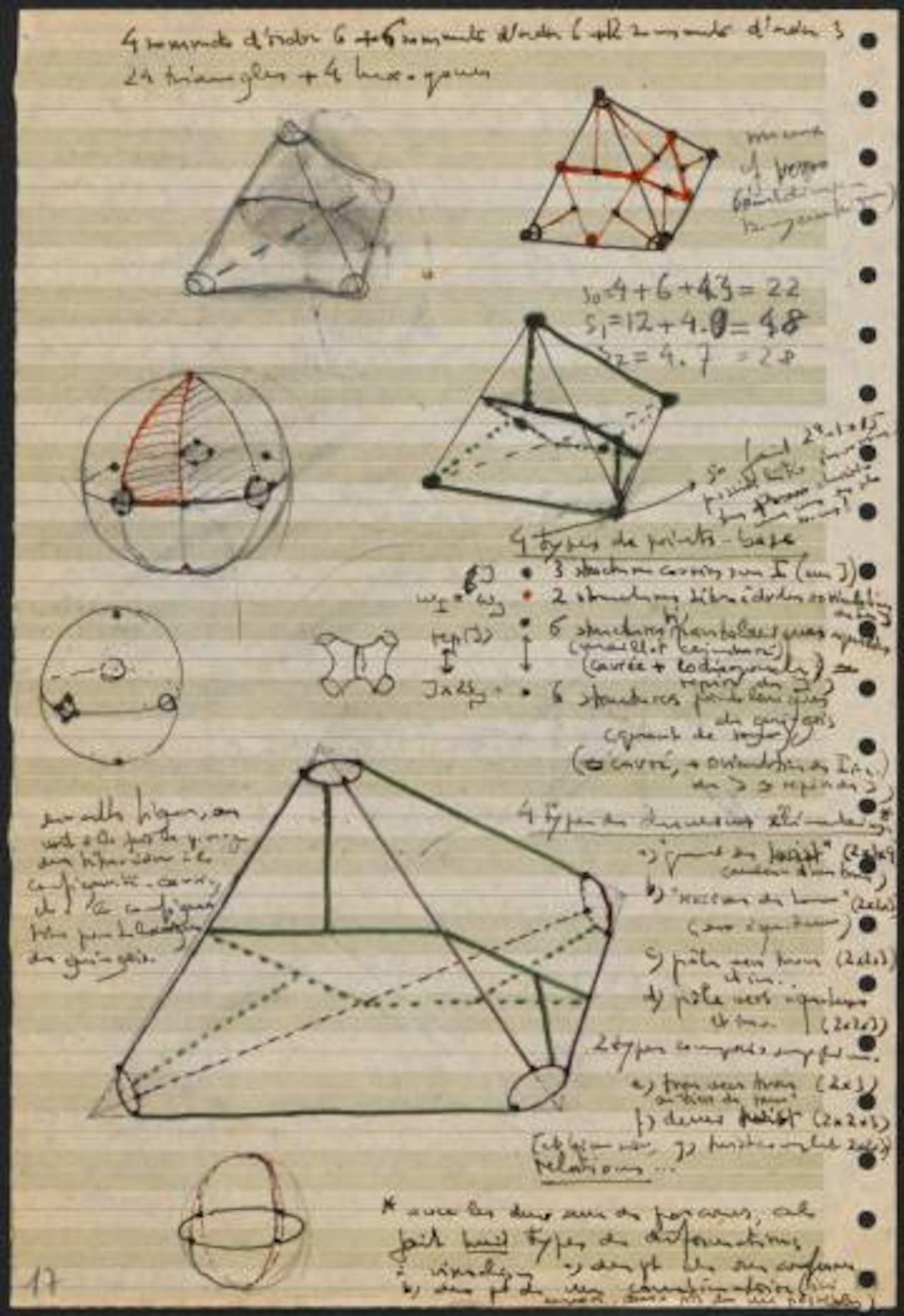 Alexandre Grothendieck: Los papeles que un genio matemático no pudo ...