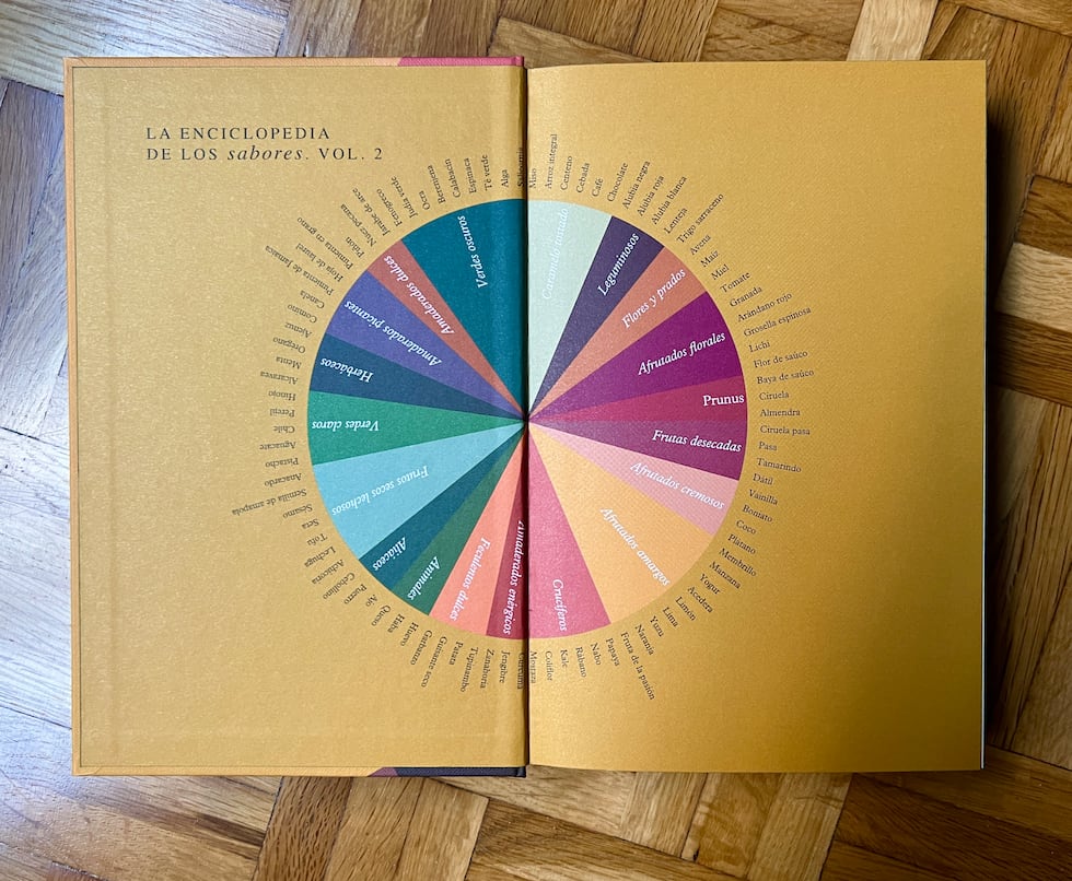 Doce libros sobre comida para regalar en 2023 | El Comidista ...