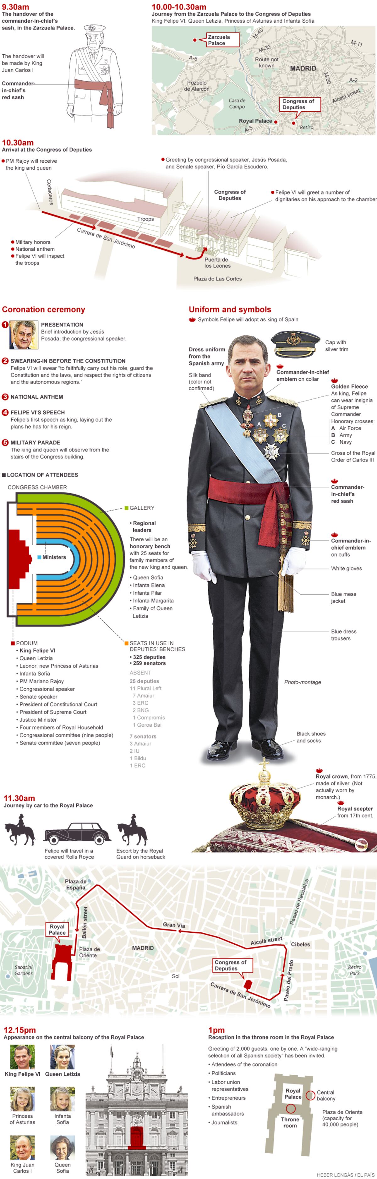 Coronation of King Felipe VI: The first day of King Felipe VI’s reign ...