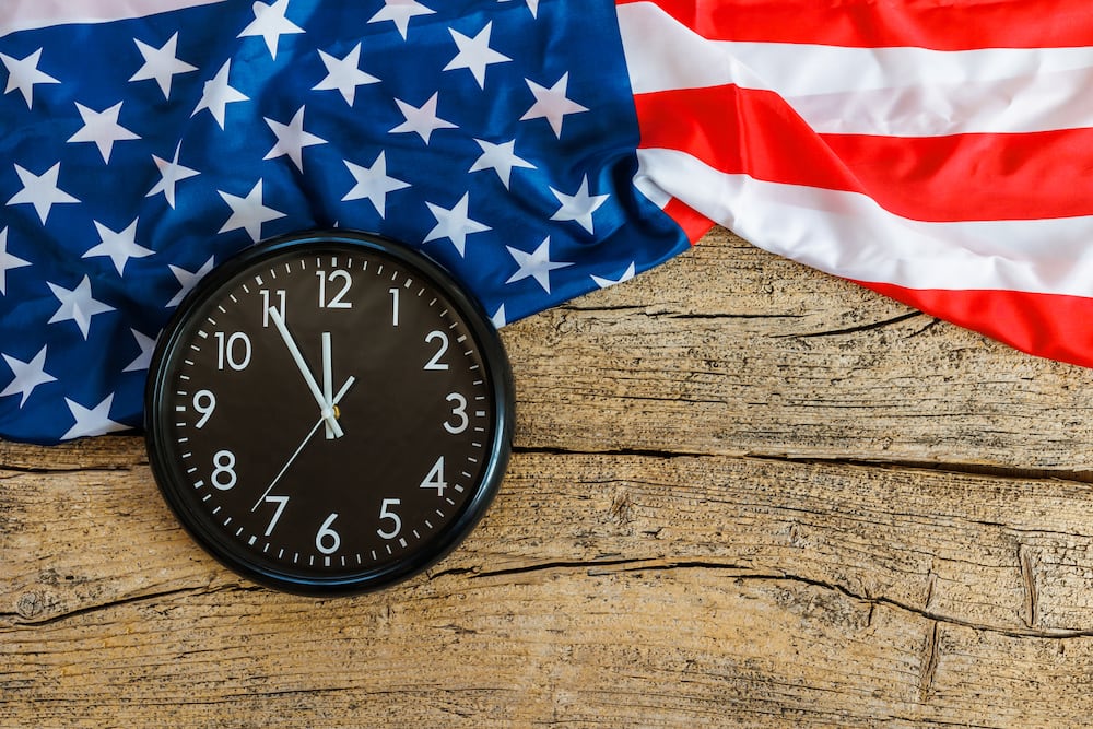 Daylight Saving Time 2025: When to change the clocks and everything you ...