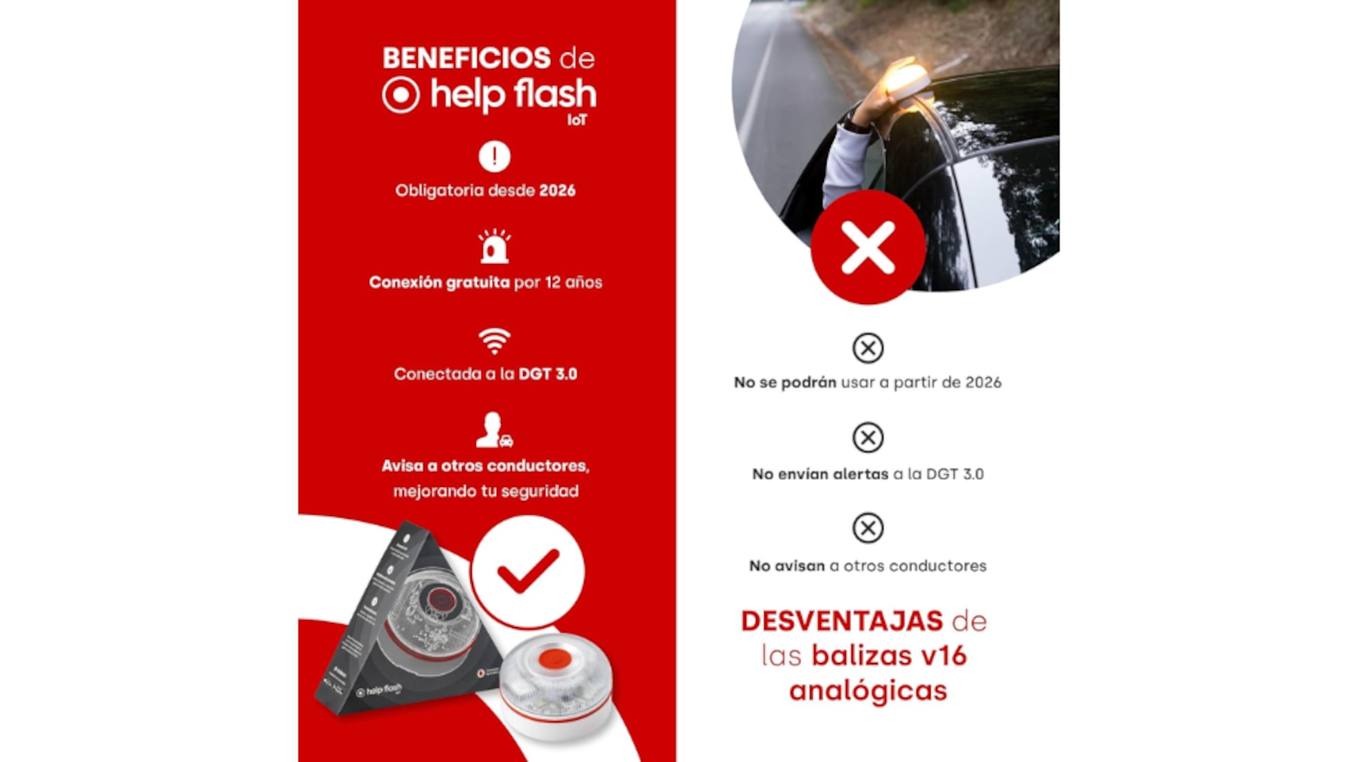 Cómo saber si la baliza V-16 que voy a comprar está realmente ...