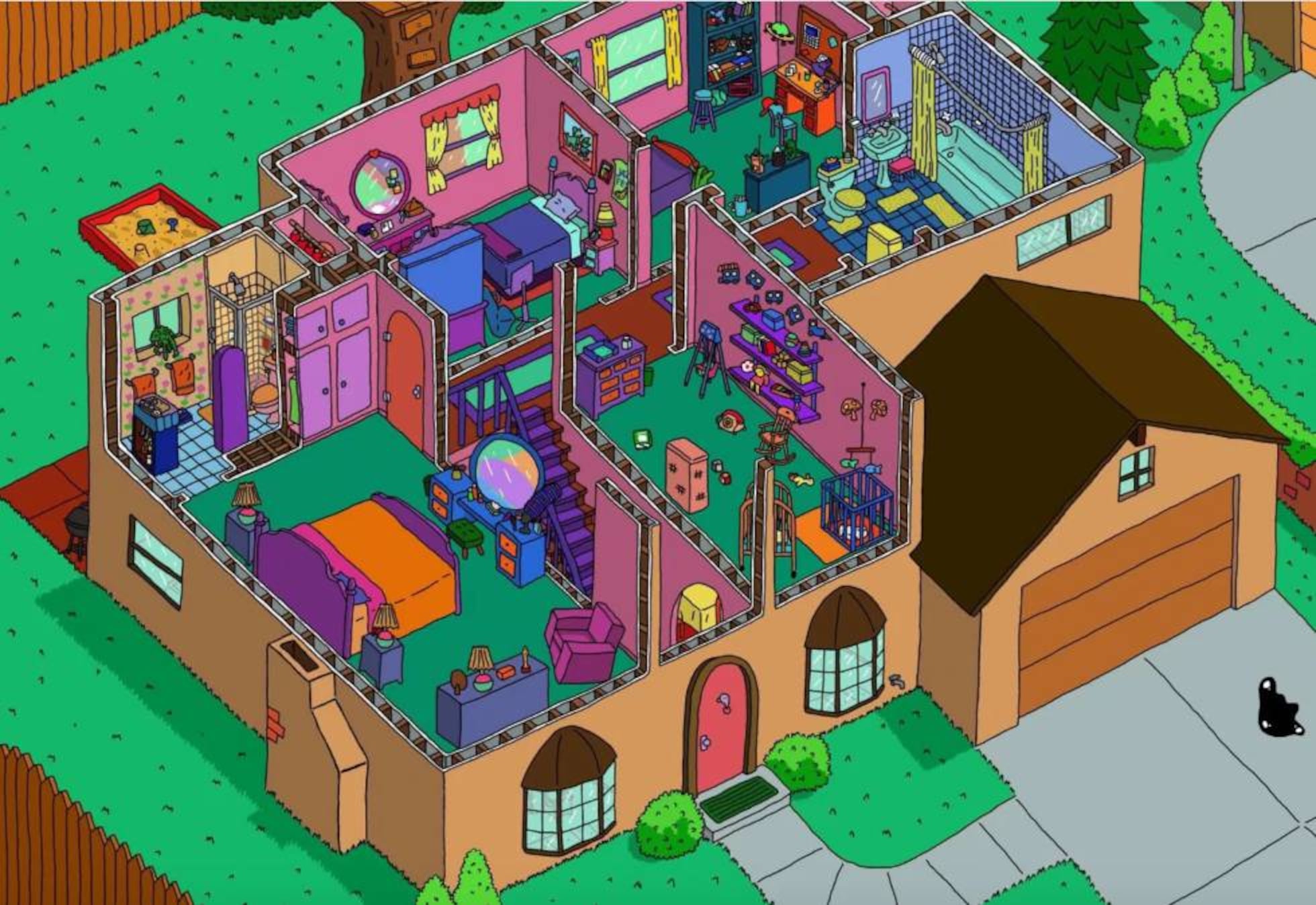 A casa dos Simpsons tem um cômodo que nem os mais fãs conheciam ...