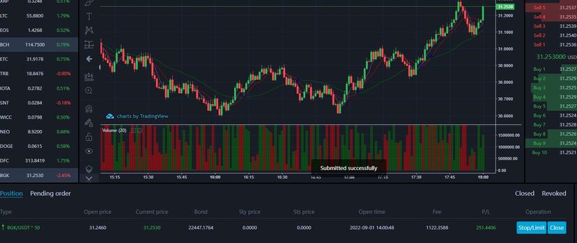 Crypto, lies and torture: Inside the scam compounds of Southeast Asia ...