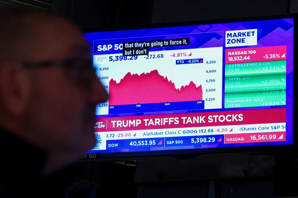 How Trump’s tariffs are affecting the market: The stampede that wiped ...