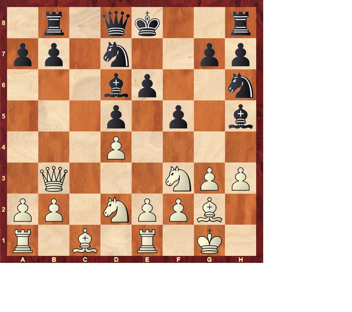 Joyas Históricas (ajedrez): El profundo Krámnik (XII) | Partidas de ... Joyas Históricas (ajedrez): El profundo Krámnik (XII) | Partidas de ...