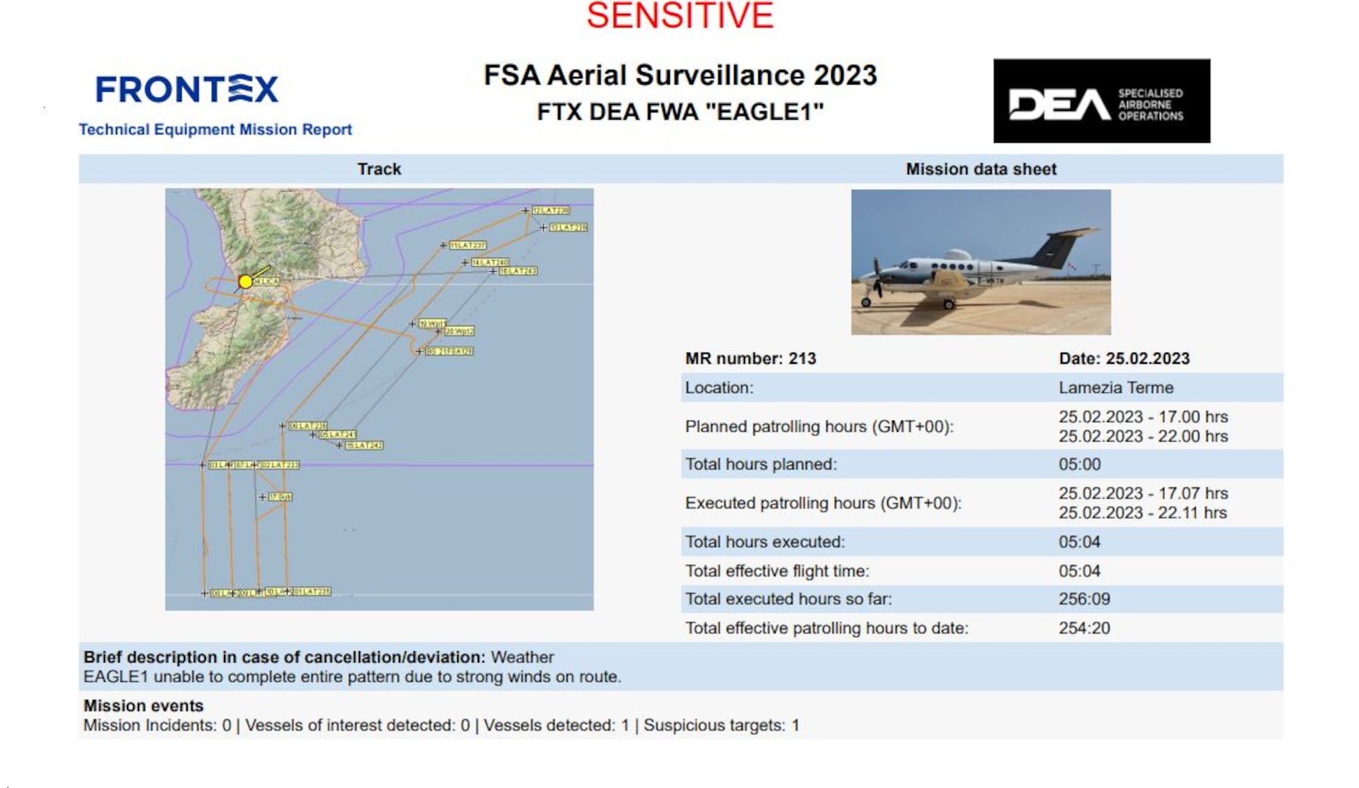 Reconstruction of a shipwreck: How Italy and Frontex could have ...