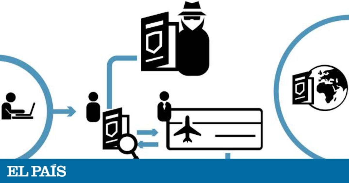 Así Se Puede Comprar Un Pasaporte Falso Internacional El PaÍs