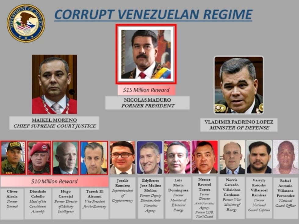 El cartel de los Soles, la red criminal que enfrenta a Estados Unidos y ...