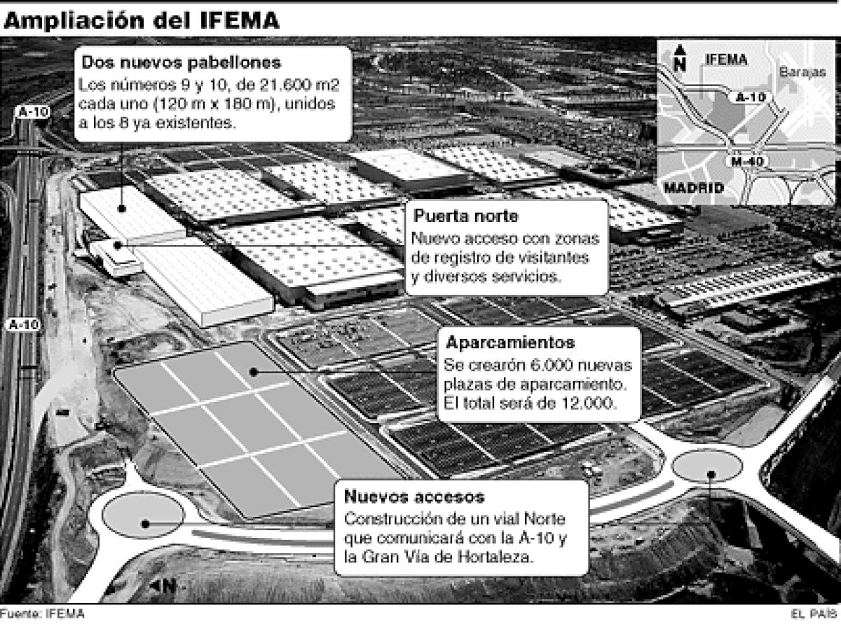 Recinto ferial | Media | EL PAÍS