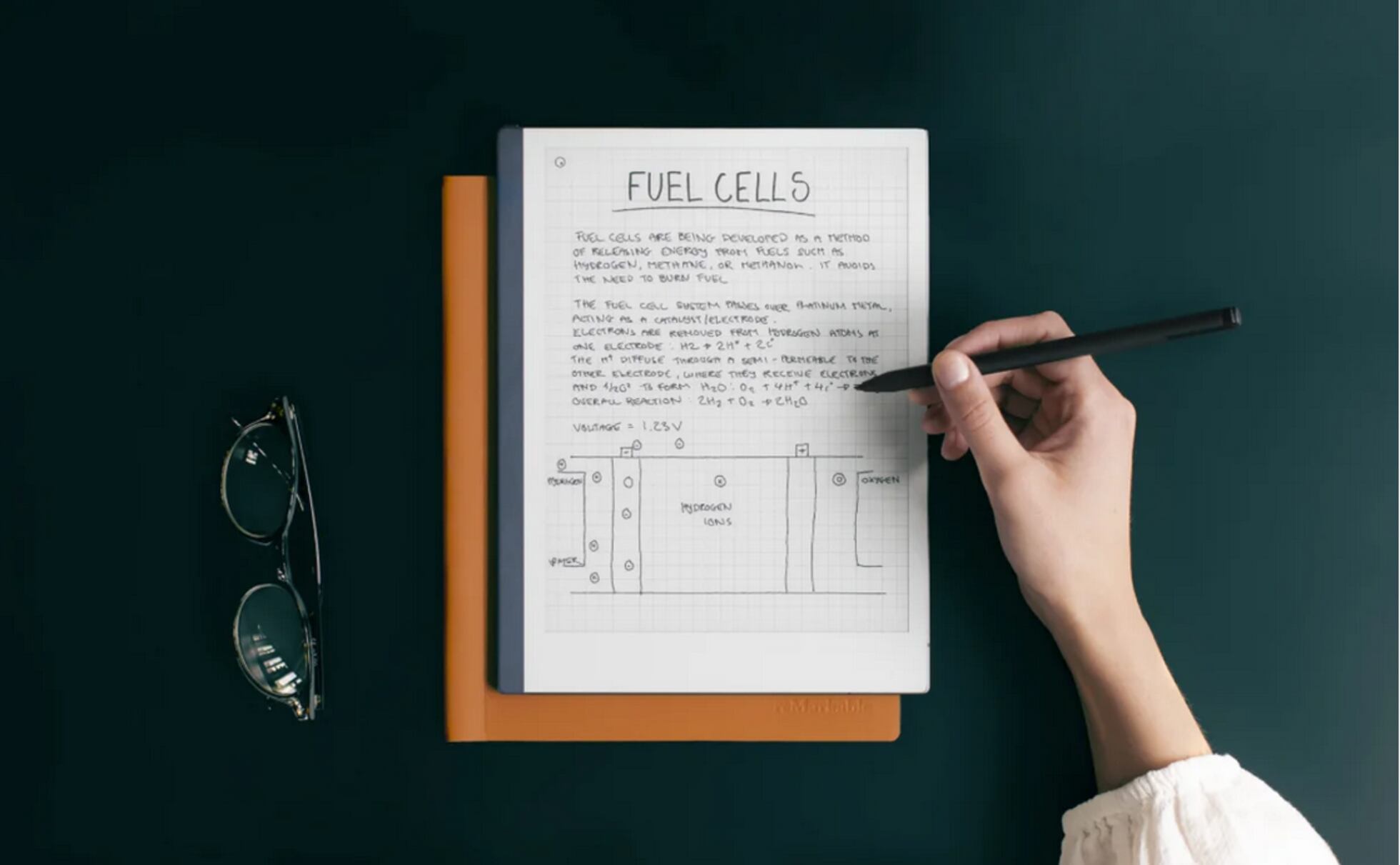 La lucrativa vuelta de la escritura manual: cómo la tecnología que la ...